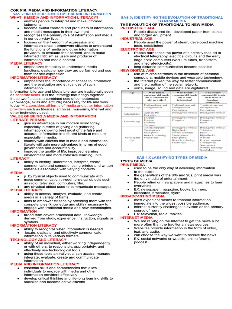 12 Cor 016 (1ST Sem) | PDF | Mass Media | Information