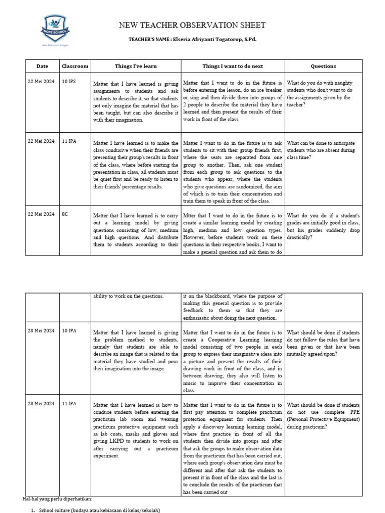 Elseria_OBSERVATION SHEET..... | PDF | Cognitive Science | Human Communication