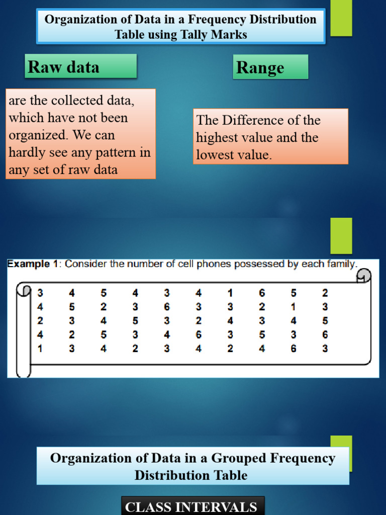 G7 PPT3 Q4 Week3 | PDF