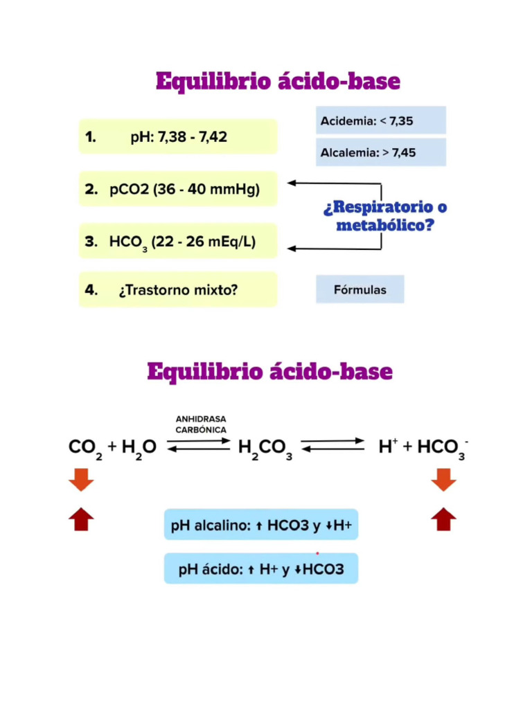 Equilibri acido-base | PDF