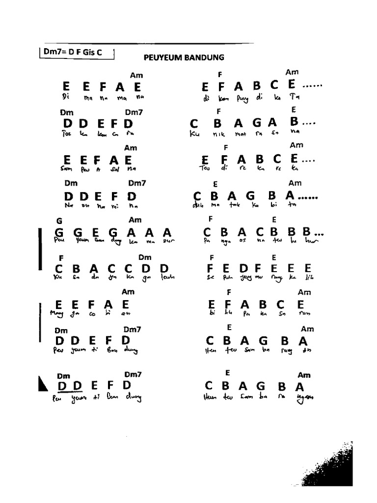 Peuyeum Bandung | PDF
