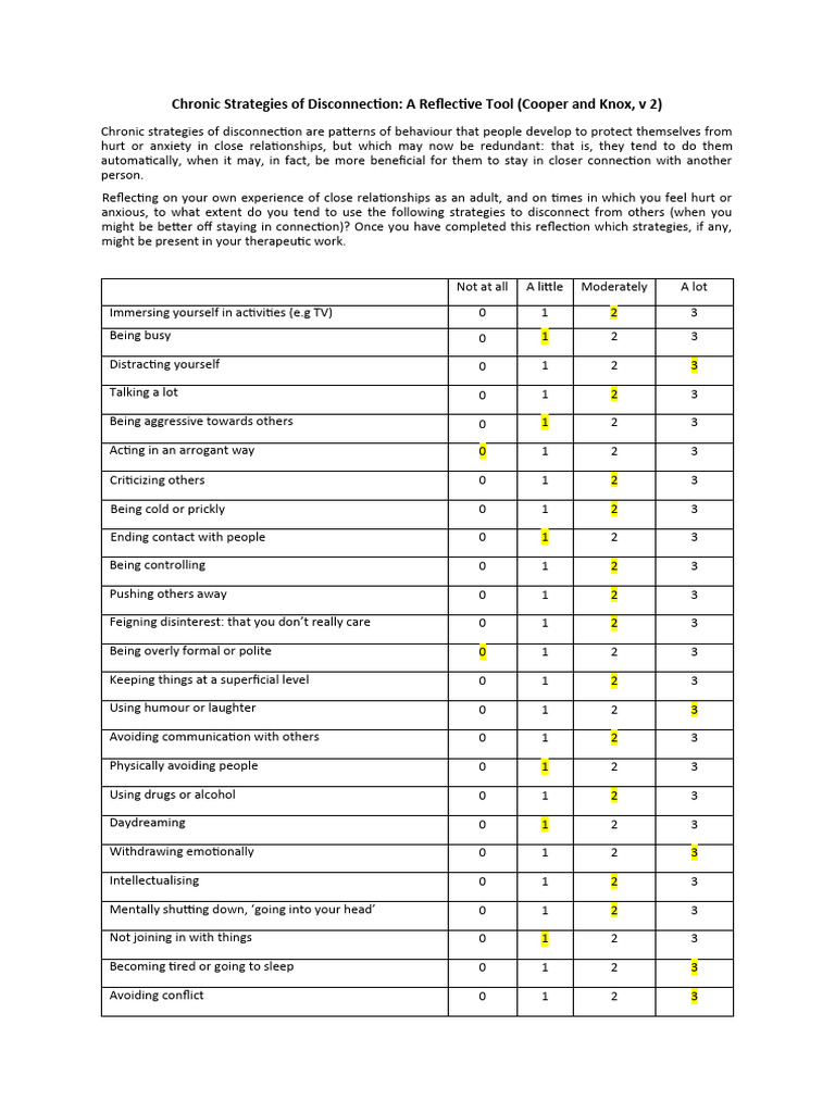 Chronic Strategies of Disconnection A Reflective Tool | PDF | Social ...