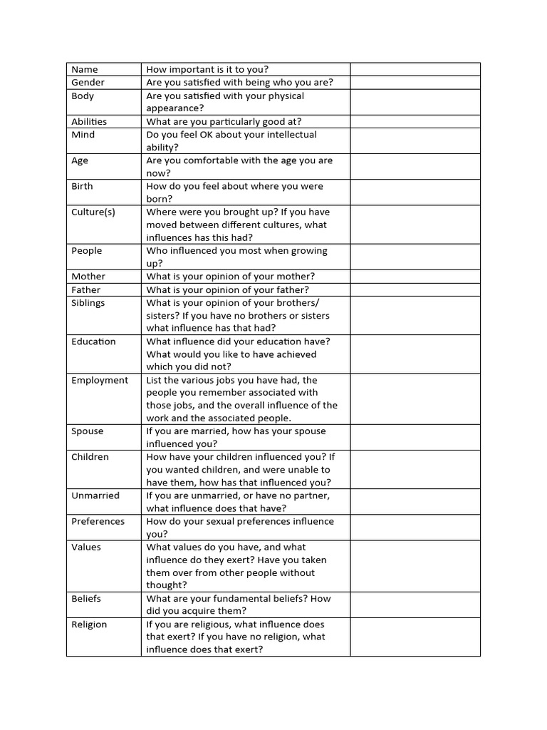 Expanding Self-Awareness - Your Internal Frame of Reference | PDF ...