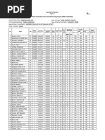 SBFP Forms | PDF | Nutrition | Diet & Nutrition