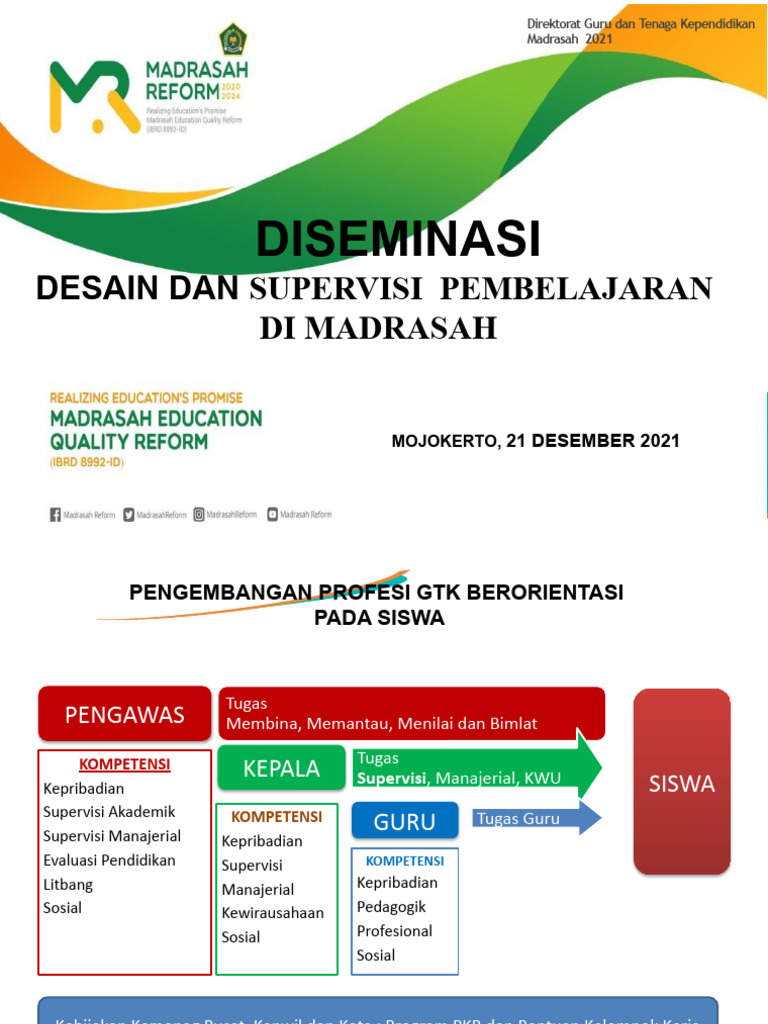 Supervisi Pembelajaran Madrasah | PDF