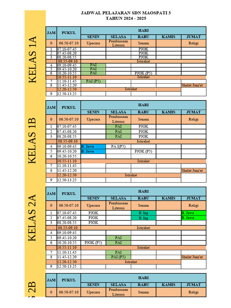 Run Down MPLS Tahun 2024 2025 | PDF