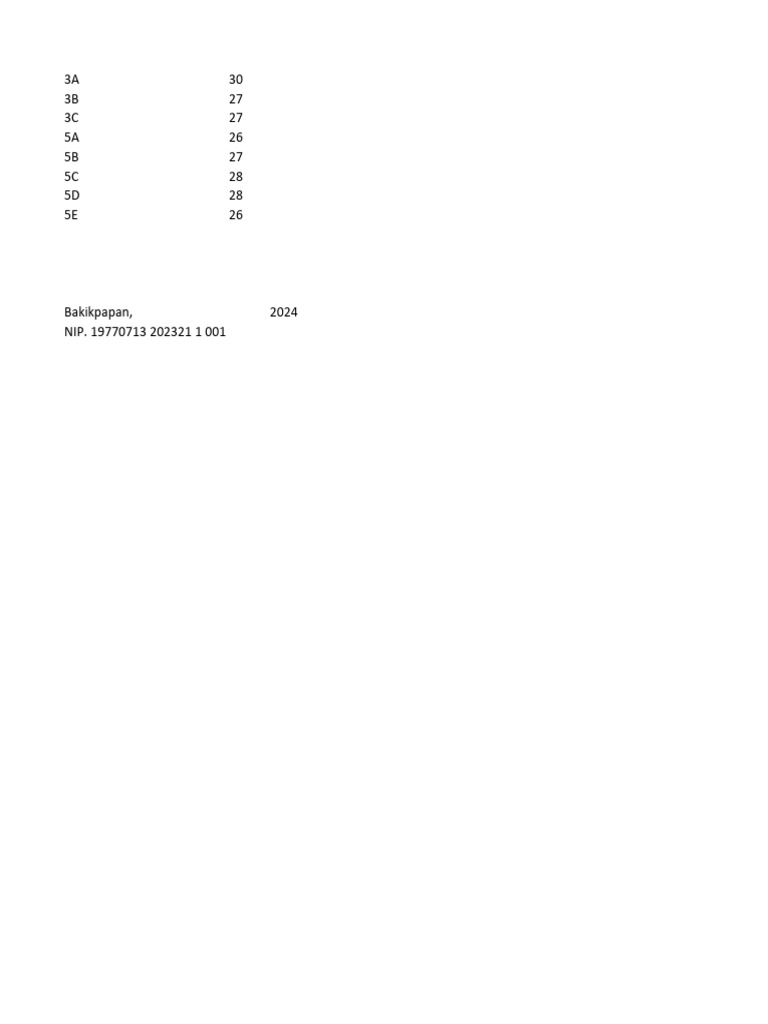 Absen 5 Dan 3 2024 - 2025 | PDF
