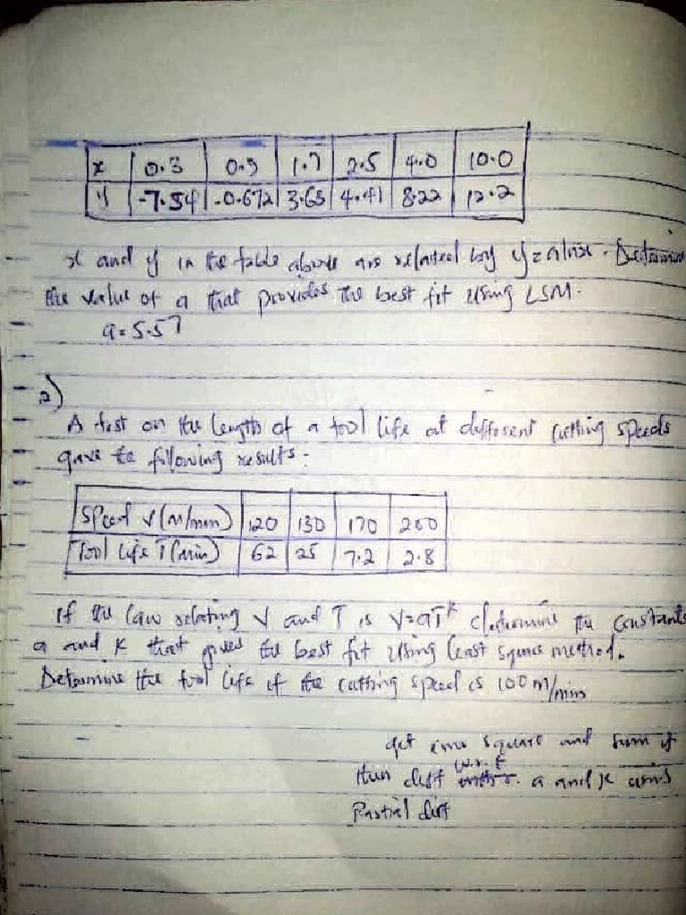 SQANS Analysis and Solutions Guide | PDF