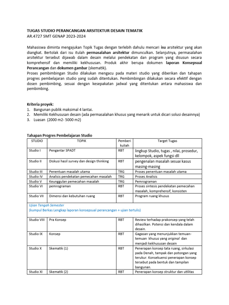 Tor Tugas Spa DT - GP 2023-2024 | PDF | Teknologi & Rekayasa