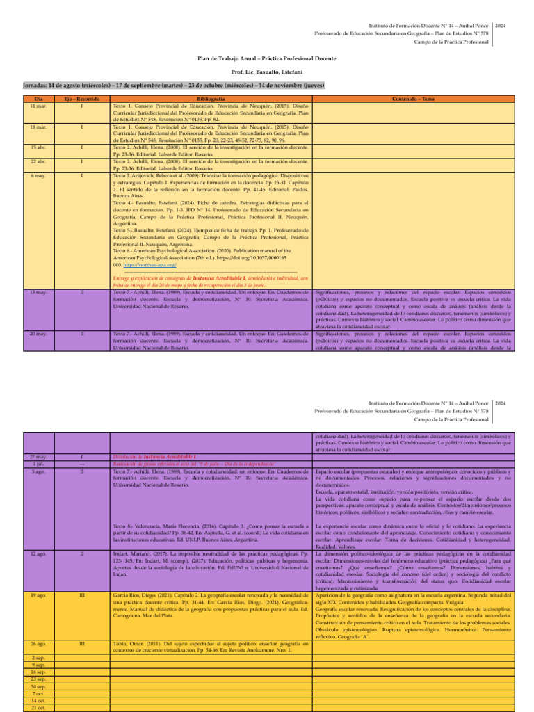 Pta - Ppii | PDF | Plan de estudios | Maestros