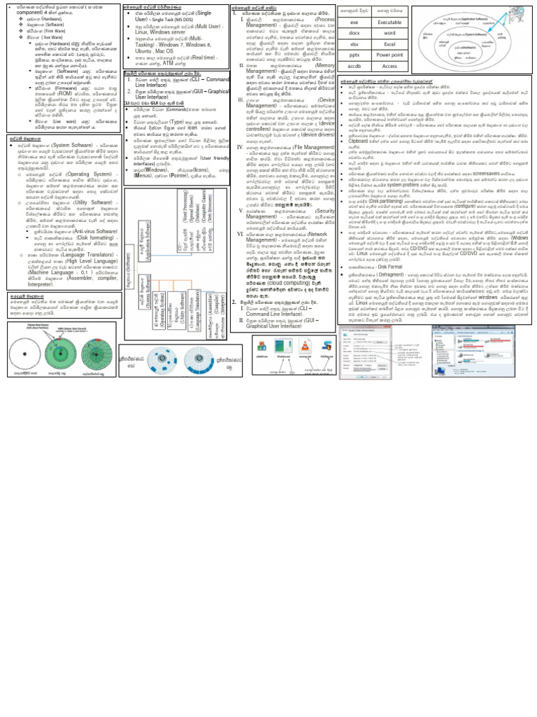 Ict Softwares Sn Pdf