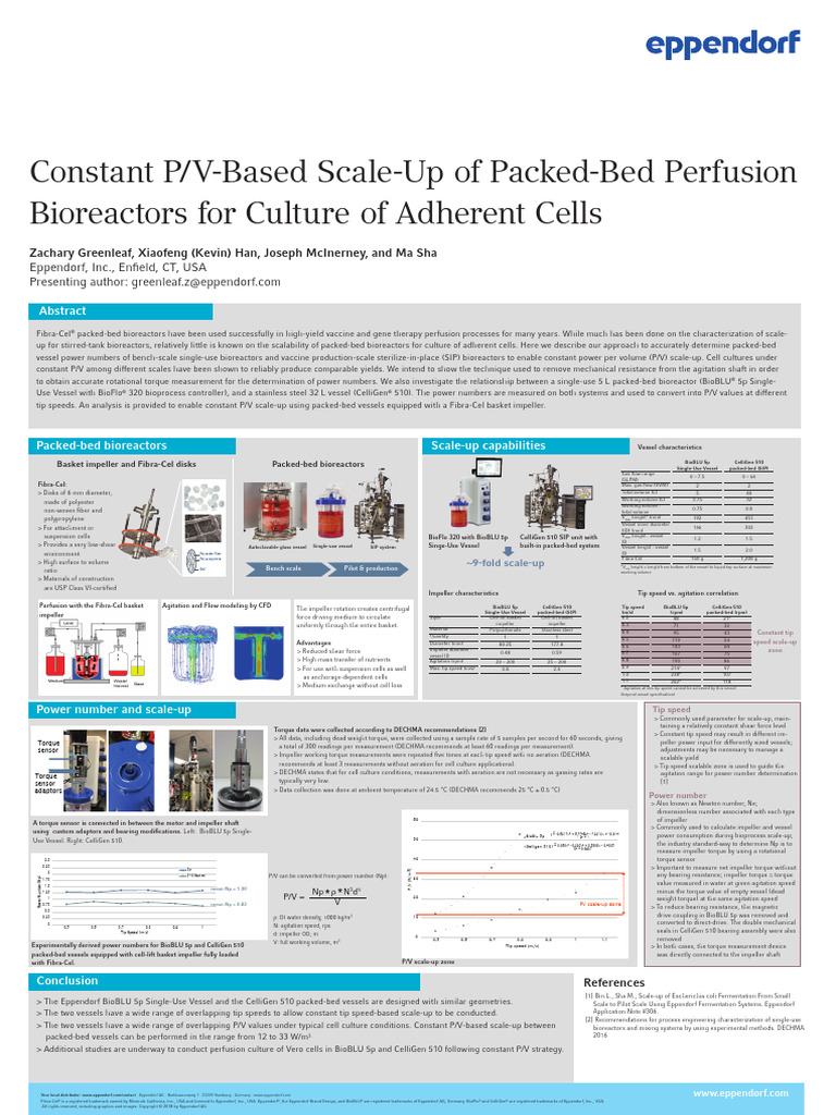 Fermentors Bioreactors - Poster - BioBLU 5p CelliGen 510 - Constant P V ...