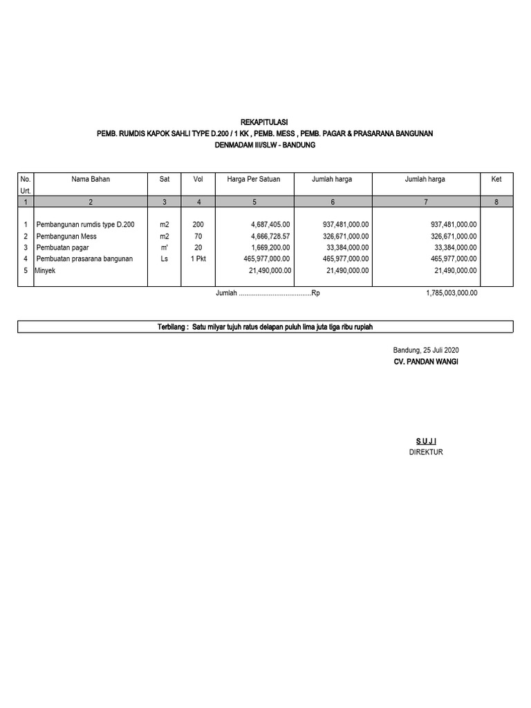 Contoh Format Cco | PDF | Building Engineering | Building Materials