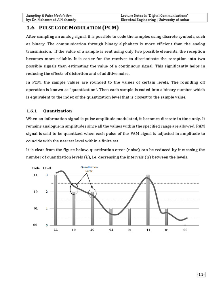 1.6 P C M (PCM) : Ulse ODE Odulation | PDF | Modulation | Sampling (Signal Processing)