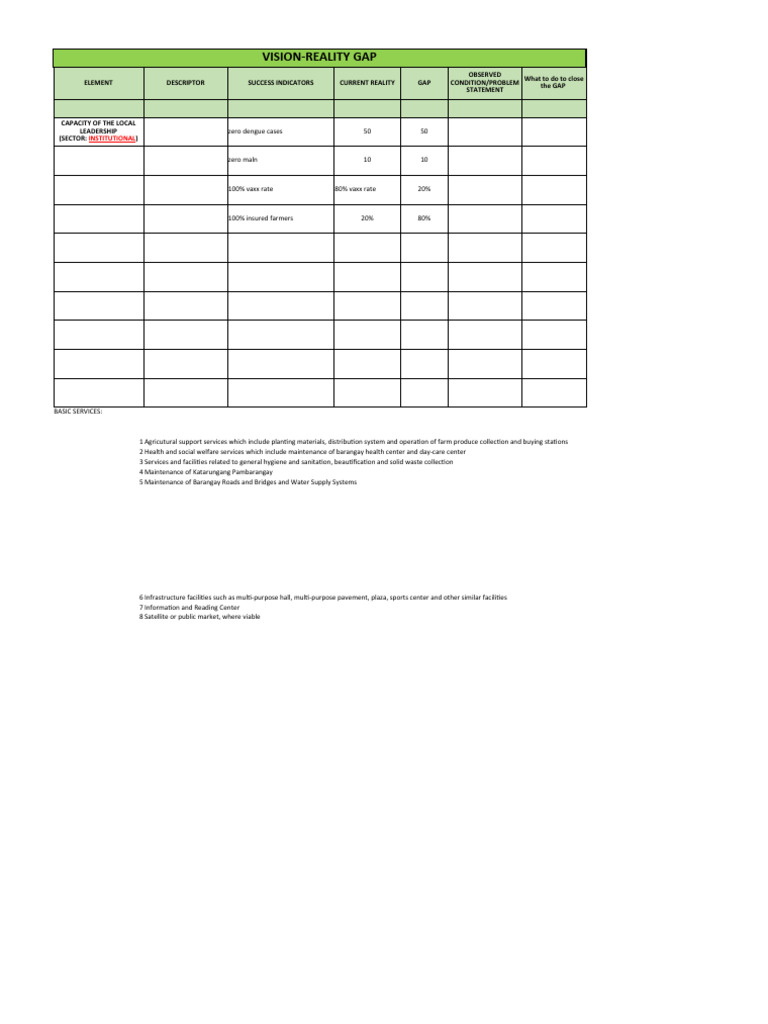 BDP-Workshop-Forms | PDF | Sanitation | Infrastructure