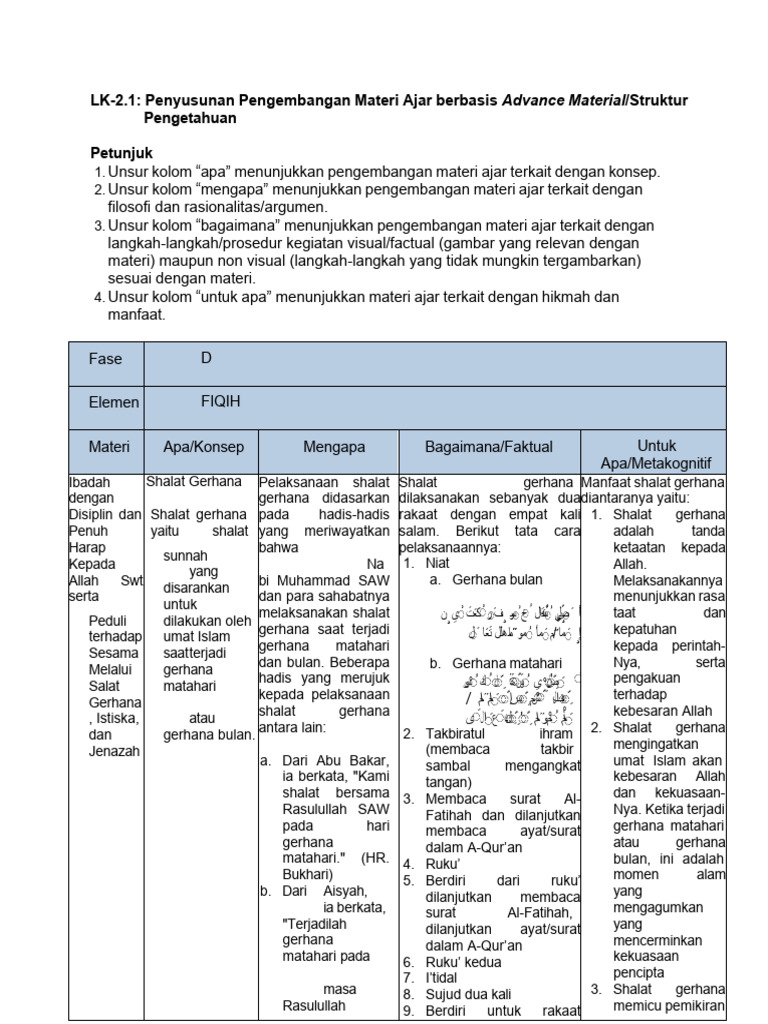 Contoh LK 2 K1 Fix | PDF