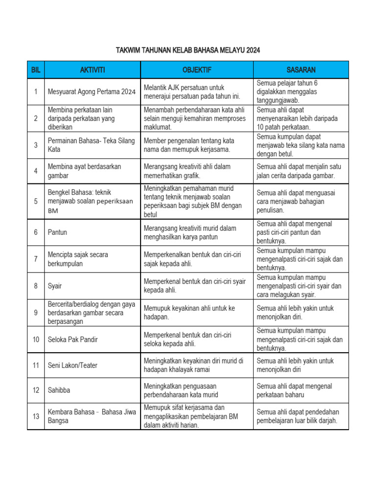 Takwim BM 2024 | PDF