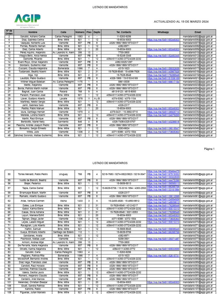 Listado de Mandatarios AGIP 2024 | PDF | Association Football Clubs | Association Football Teams