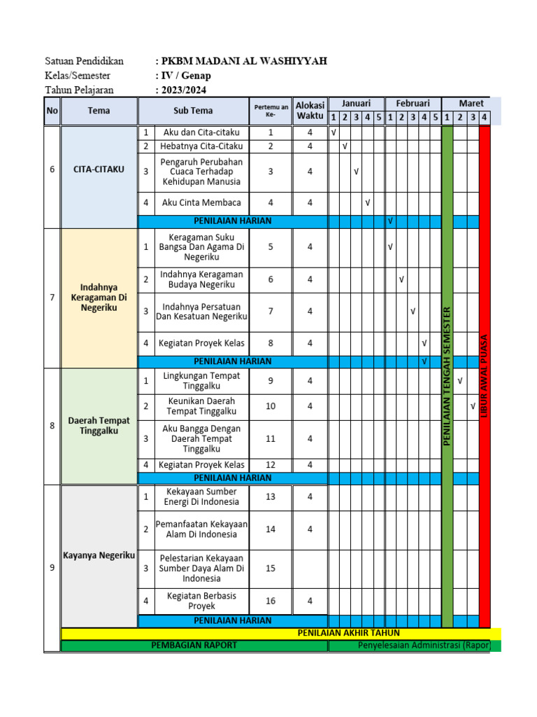 Prosem Kelas 4 Sem 2 2023-2024 | PDF