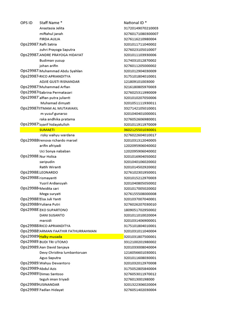 Pembuatan Ops Ipi 09 06 000000 | PDF | Banking | Companies Of Asia
