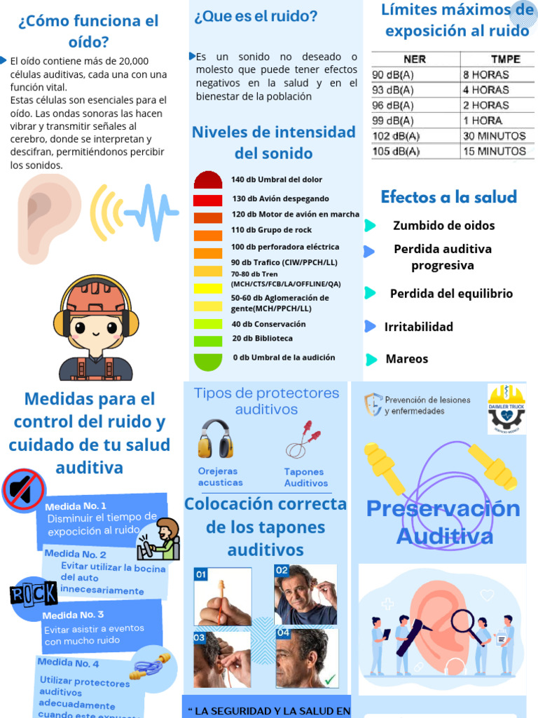 Folleto Preservación Auditiva | PDF | ruido | Decibel