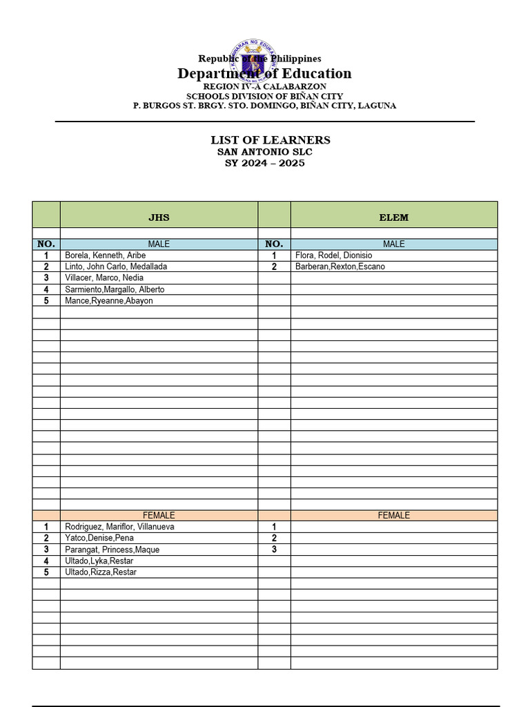 List of Learners San Antonio | PDF