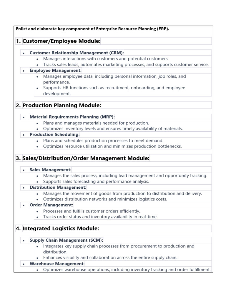 Enlist and elaborate key component of Enterprise Resource Planning ...
