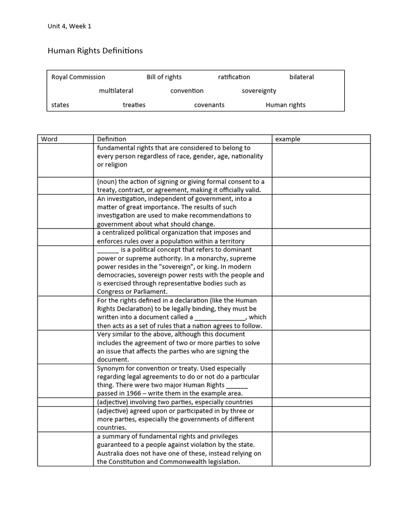 Human Rights Definitions | PDF | Treaty | Sovereignty