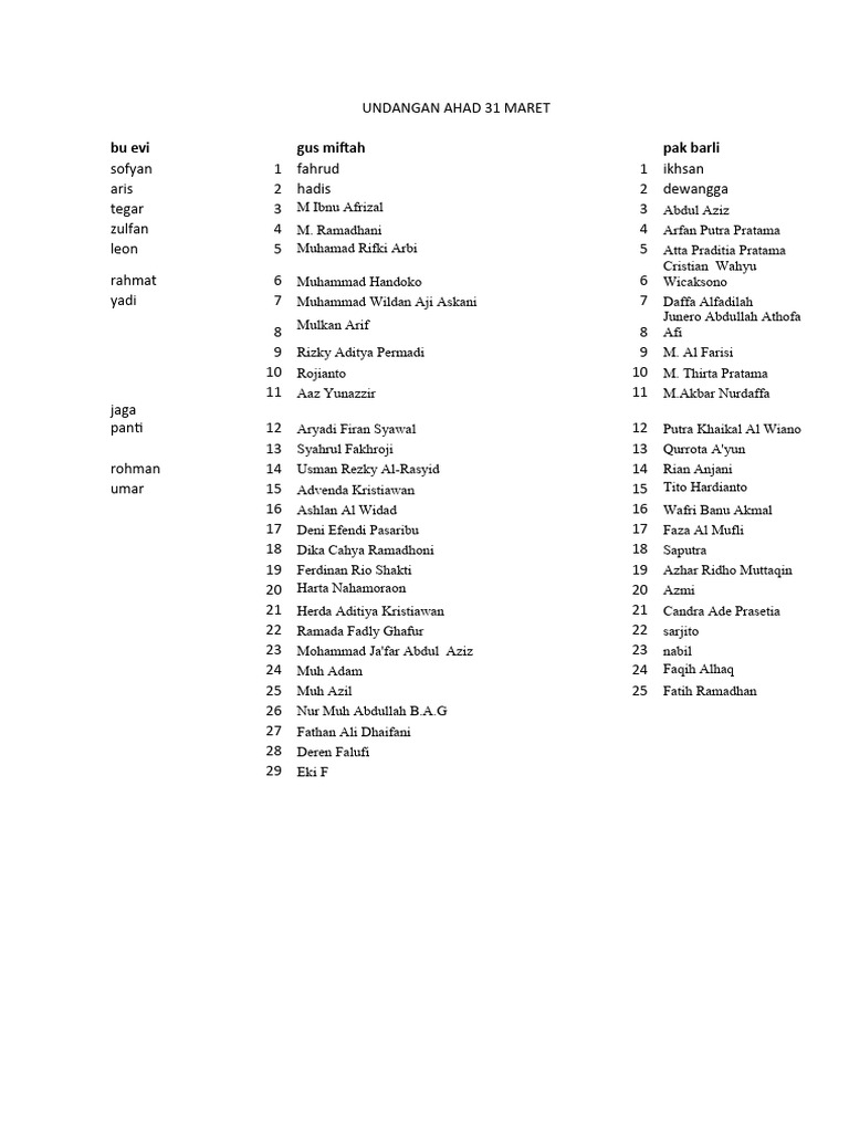 Undangan Ahad 31 Maret | PDF