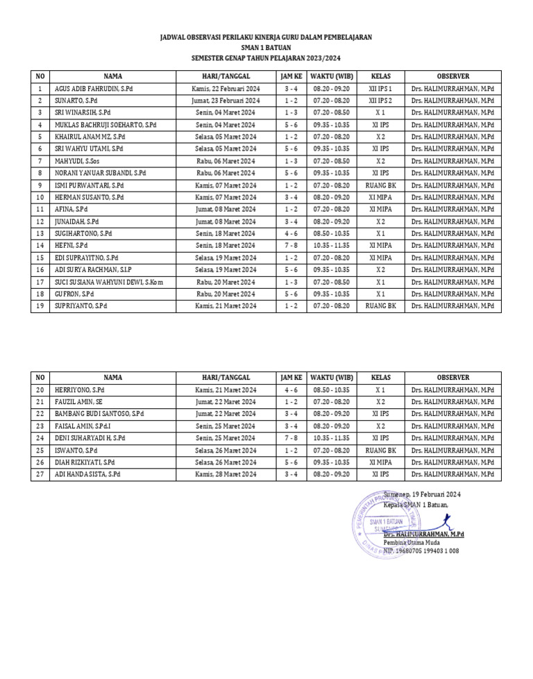 Jadwal Observasi Perilaku Kinerja SMT Genap 23-24 | PDF