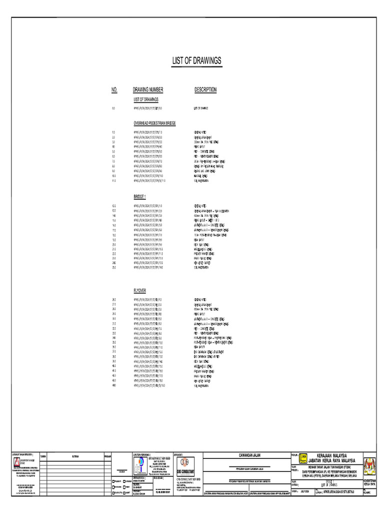 List of Drawing | PDF