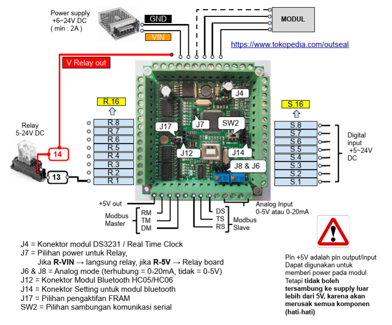 Wiring I-O_Outseal PLC Shield Mega128 v.1.0 | PDF