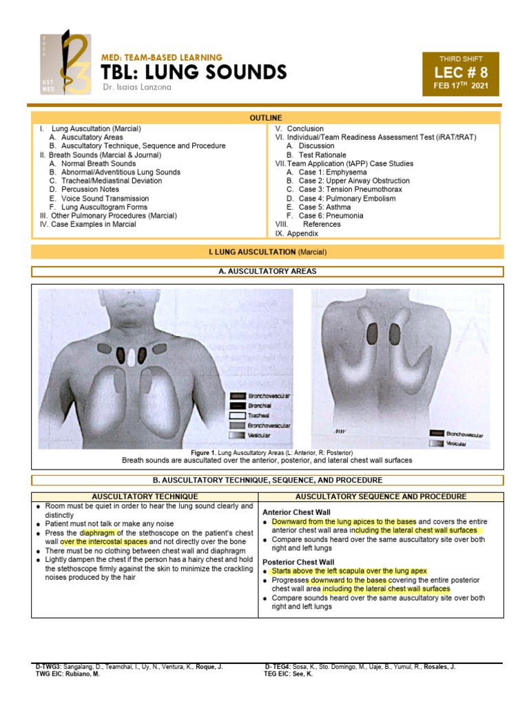 Med 3 08 Tbl-Lung-Sounds | PDF | Lung | Respiratory Tract