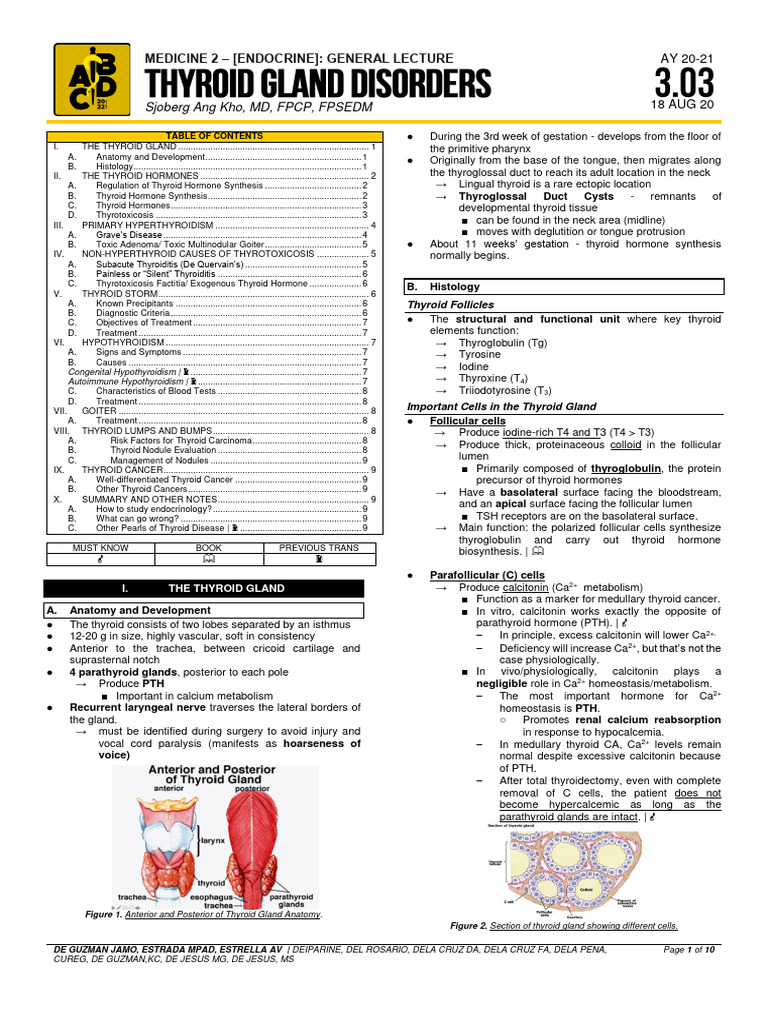 (MED-ENDO) 03 Thyroid Gland Disorders (B2022) | PDF | Thyroid | Hyperthyroidism