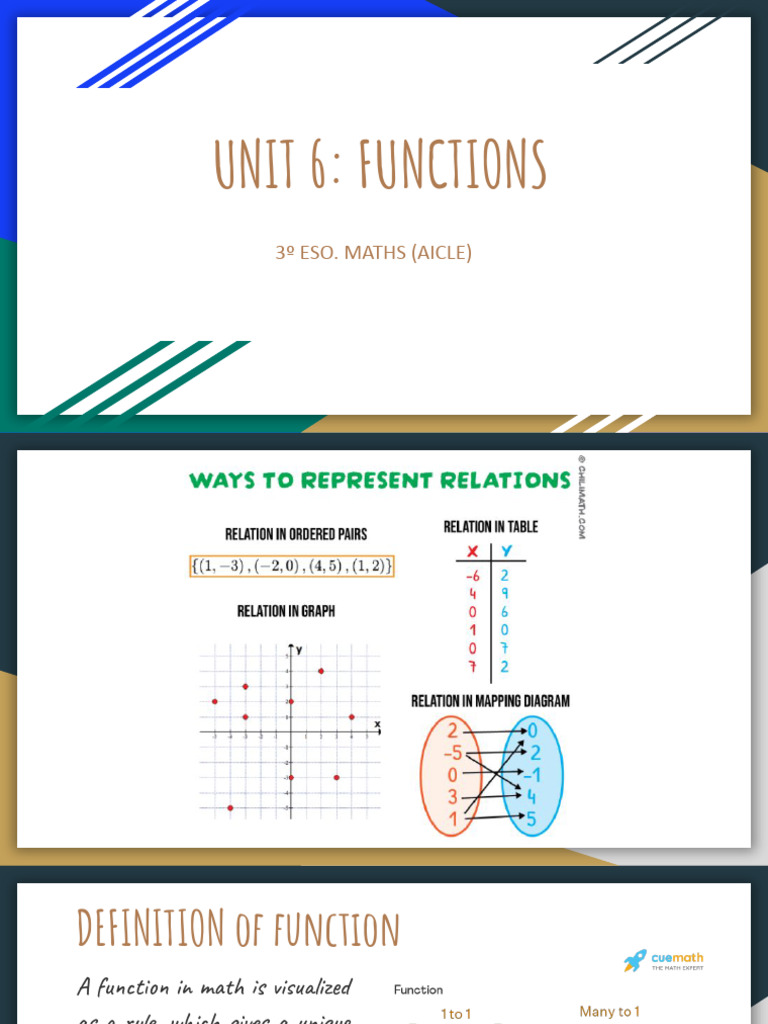 Unit 6 - Functions | PDF | Function (Mathematics) | Analysis