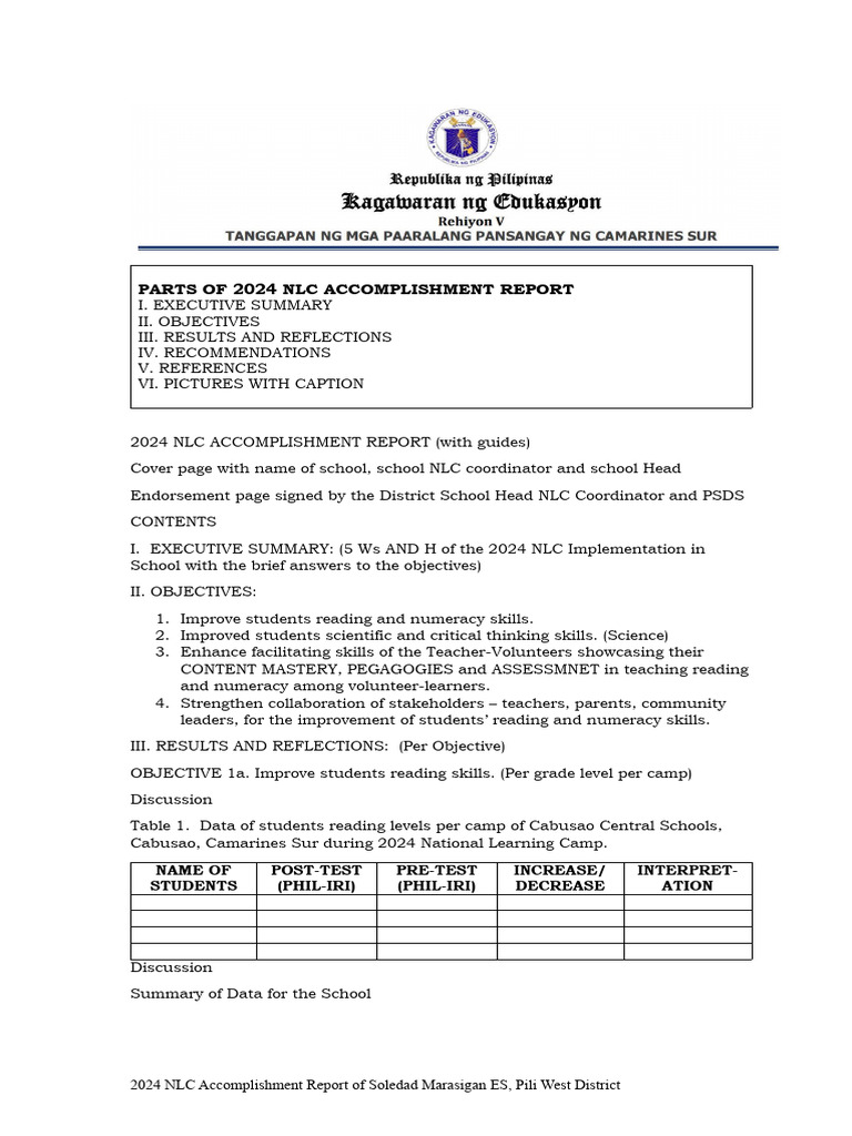 Parts of 2024 NLC Accomplishment Report 3 | PDF | Educational Assessment | Learning