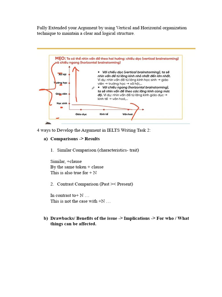 Developing the Argument in IELTS Writing Task 2 | PDF