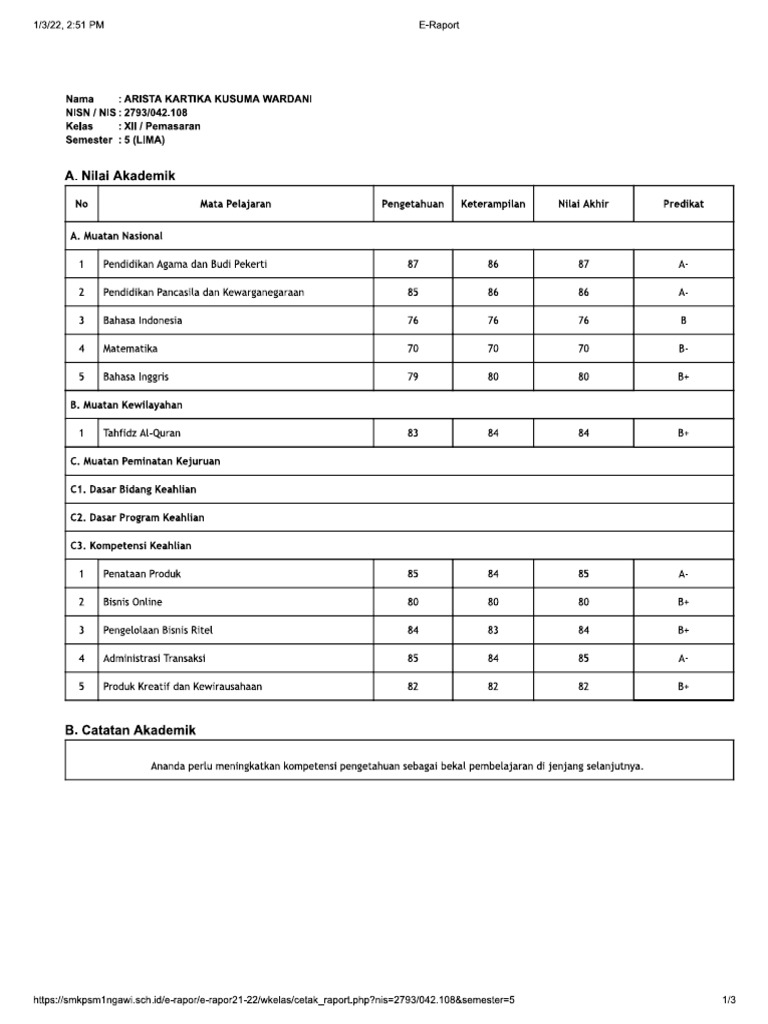 Arista Kartika | PDF