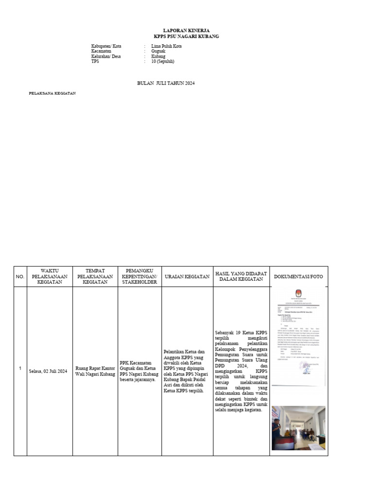 Format Laporan Kinerja KPPS Psu TPS 10 | PDF