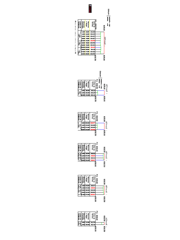 PLATAFORMA F4 perfiles indep | PDF PLATAFORMA F4 perfiles indep | PDF