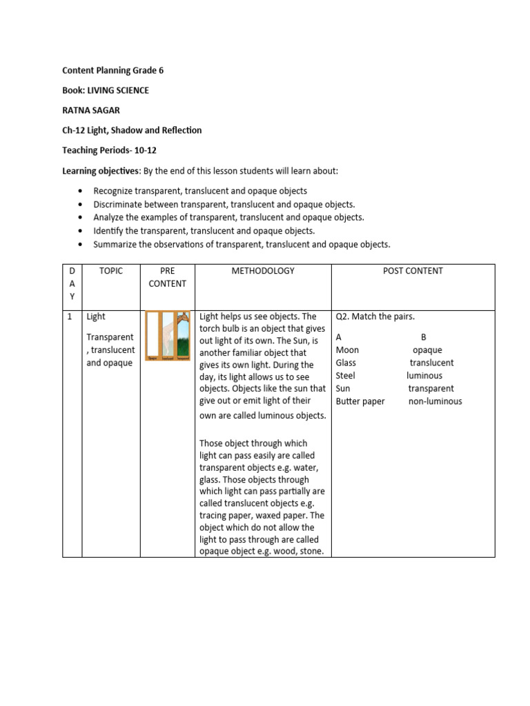 Grade 6 Science: Light & Water Concepts | PDF | Water | Eclipse