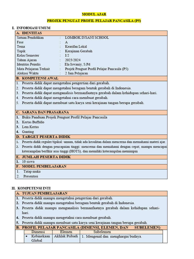 Kerajinan Gerabah untuk Kelas I P5 | PDF