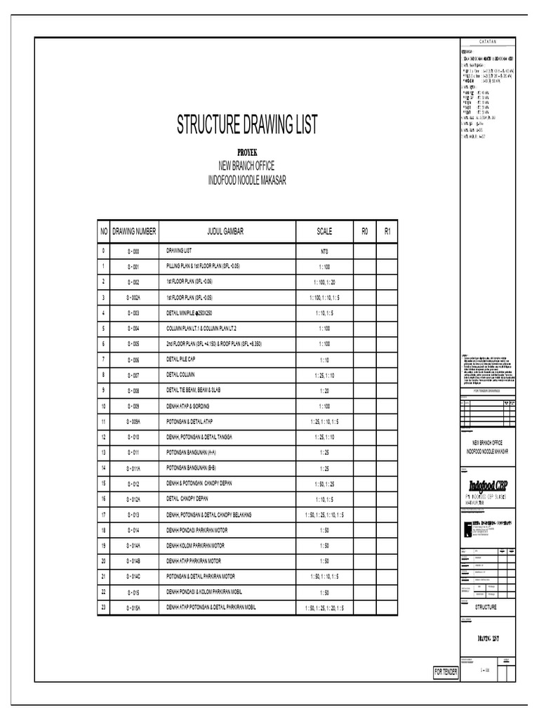Gabungan STR Compressed | PDF | Building Engineering | Building Technology