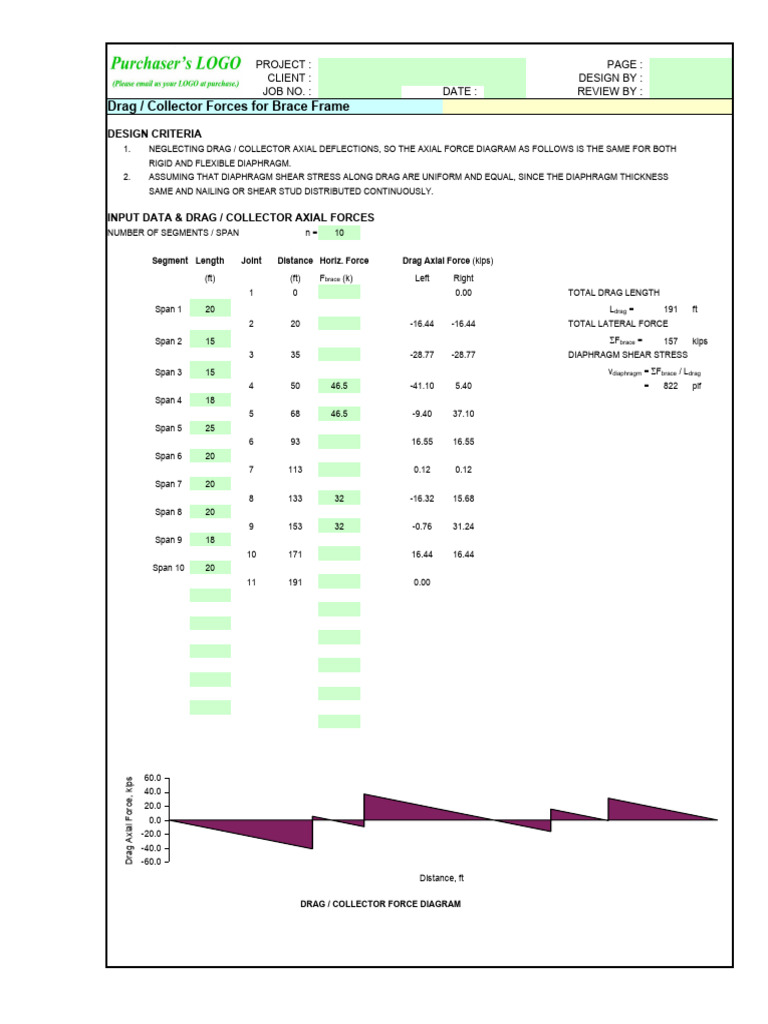 Drag Forcesfor Brace Frame | PDF | Mechanical Engineering | Mechanics