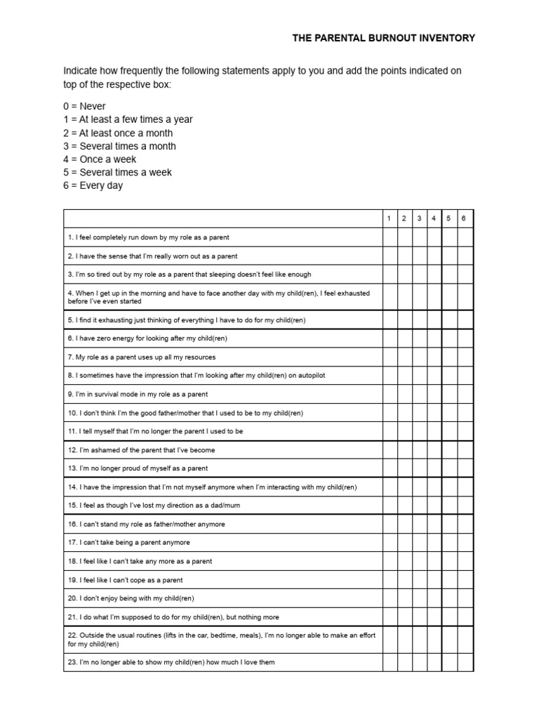 The Parental Burnout Inventory | PDF | Occupational Burnout | Psychology