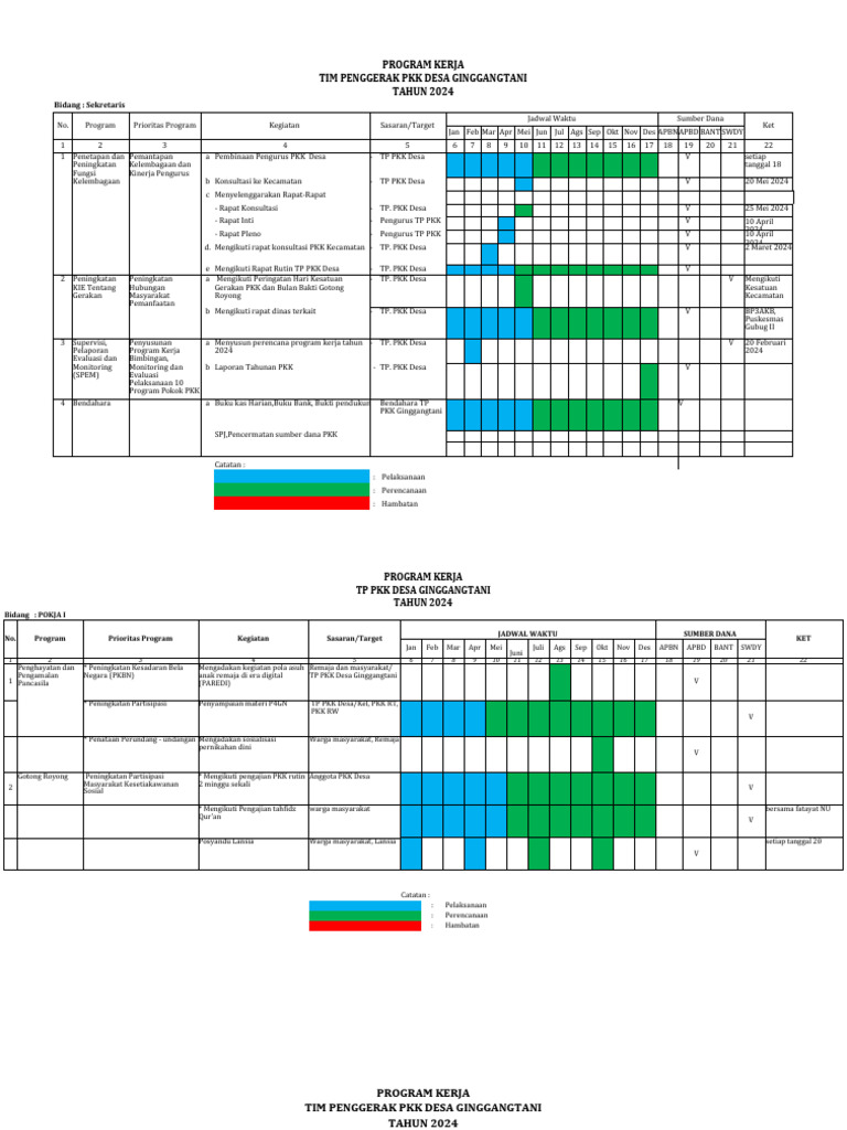 ! Program Kerja Sekretaris 2024 | PDF