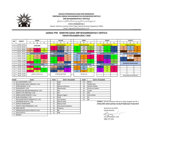 jadwal pelajaran semester ganjil 2024-2025 revisi | PDF