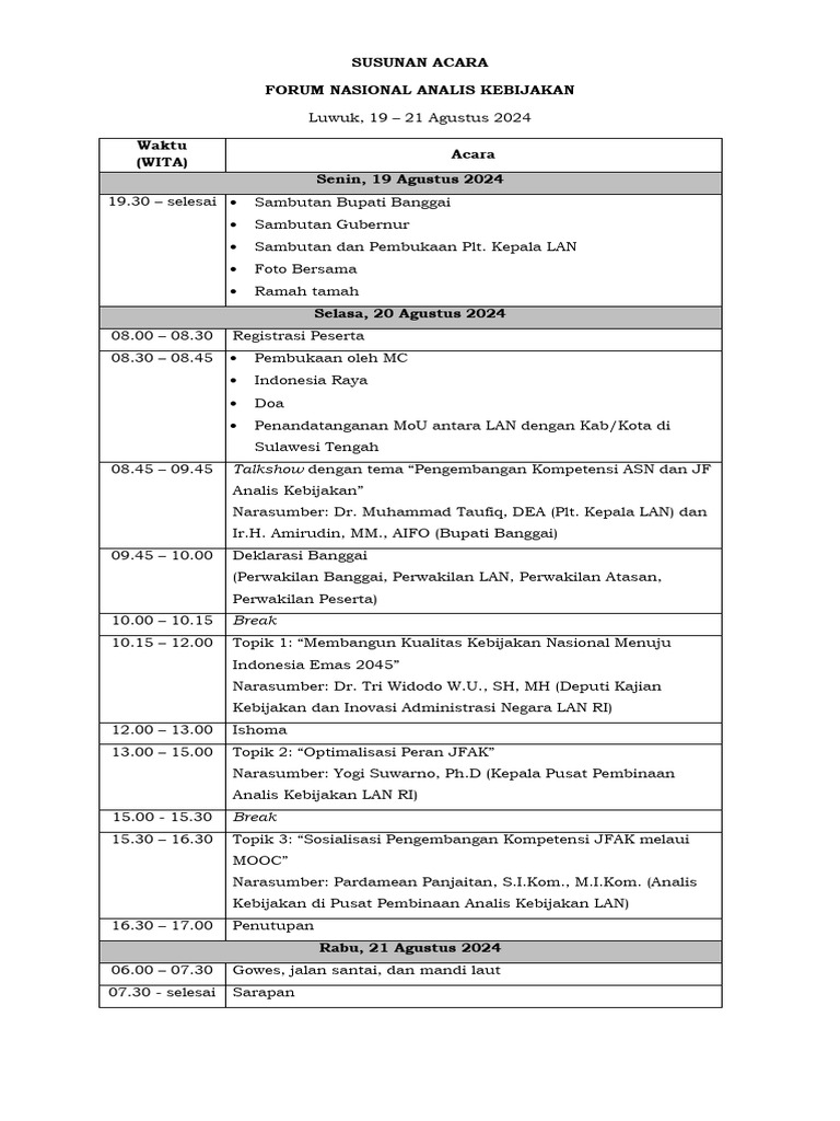 Rundown ACARA Forum Nasional AK Di Banggai 2024 | PDF | Ilmu Sosial ...