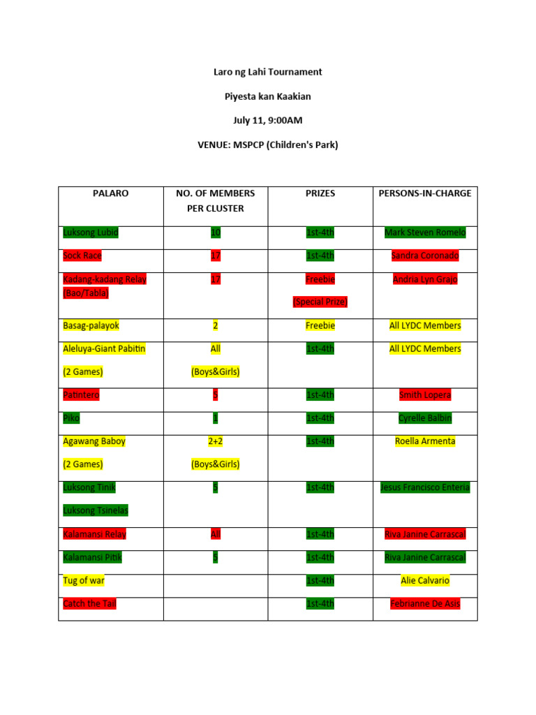 Laro NG Lahi Detailed Plan | PDF | Art