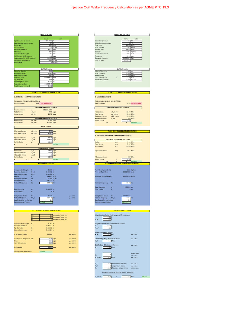 Wake Frequency Calculation | PDF | Fluid Dynamics | Pascal (Unit)